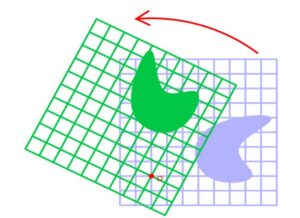 Java Program to Find a Good Feedback Edge Set in a Graph | Never Open ...