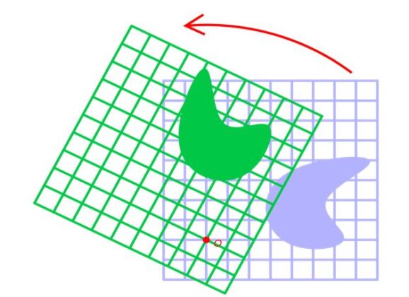 Java Program to Find a Good Feedback Edge Set in a Graph | Never Open ...